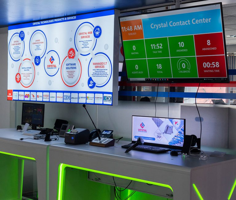 Who We Are - Crystal Tech Ltd